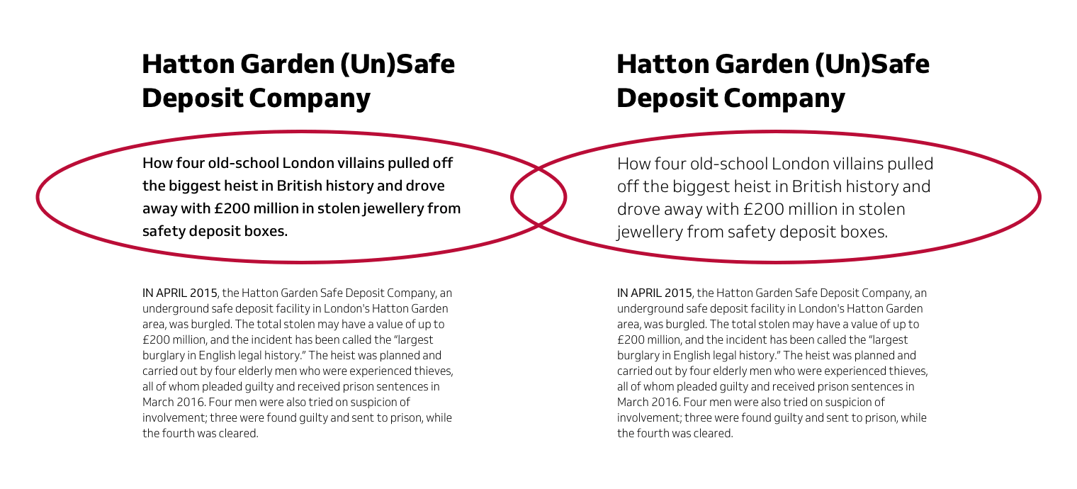 Art Direction For The Designing Standfirst Paragraphs Stuff